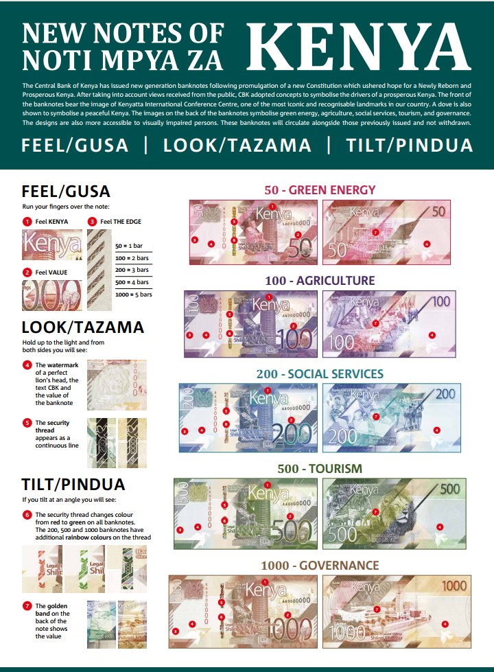 Omtatah Set to Challenge New Currency Notes in Court - Kenyans.co.ke