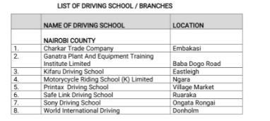 NTSA Revoke 51 Driving School Licences - Kenyans.co.ke