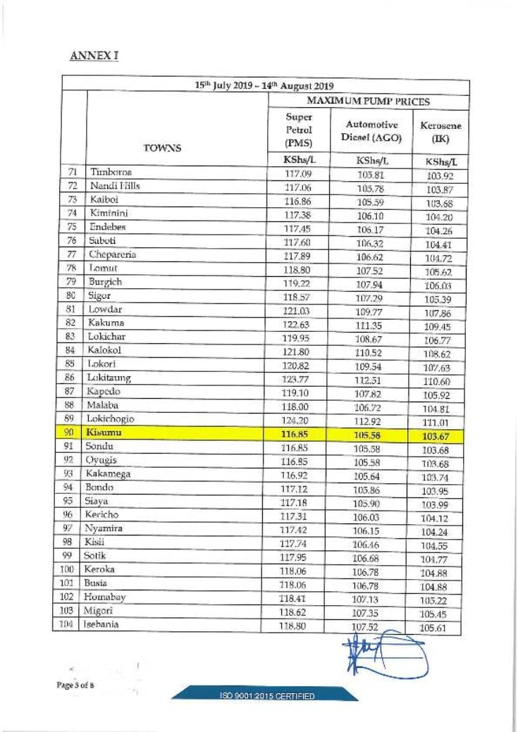 New Fuel Prices Announced - Kenyans.co.ke