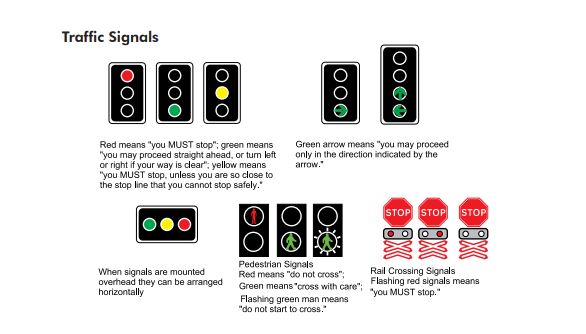 Meaning of All Road Signs in Kenya - Kenyans.co.ke