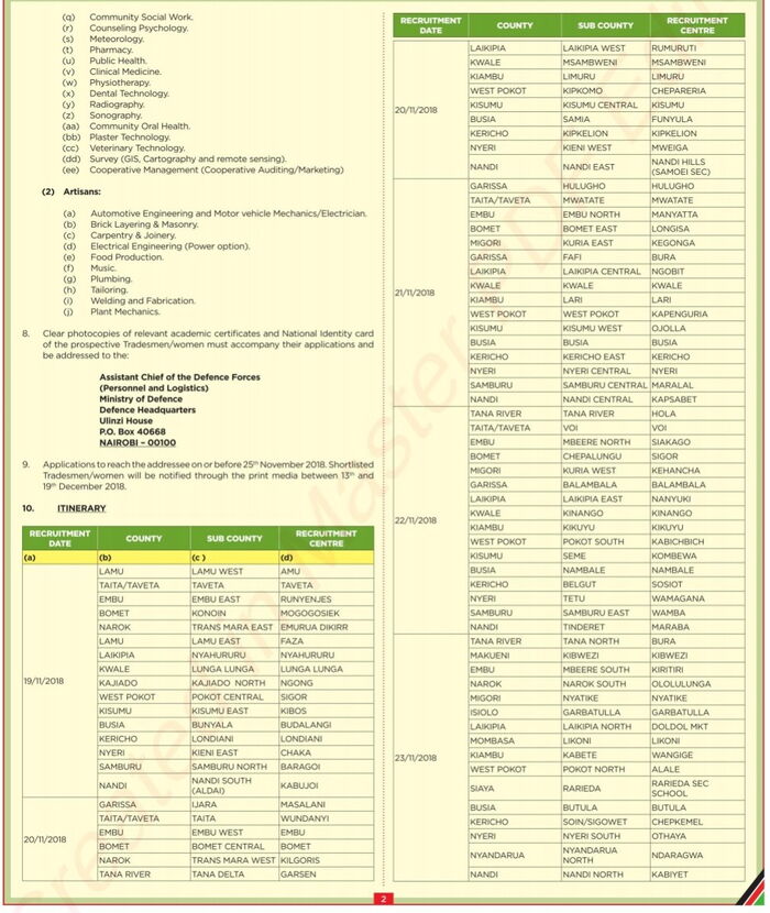 Here Are The Dates for KDF Mass Recruitment in Your County - Kenyans.co.ke