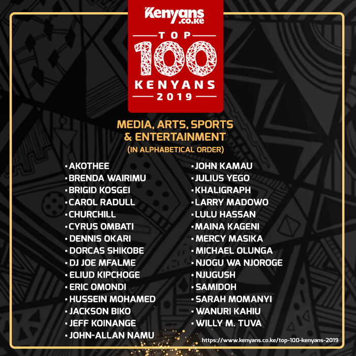 EXCLUSIVE: Unmasking Bikozulu, Kenya's Most Mysterious Writer - Kenyans ...